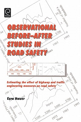 Observational Before/After Studies in