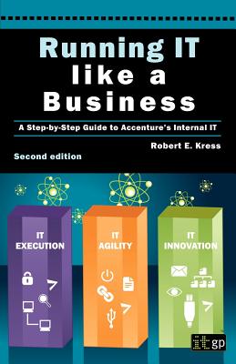 Running It Like a Business: A