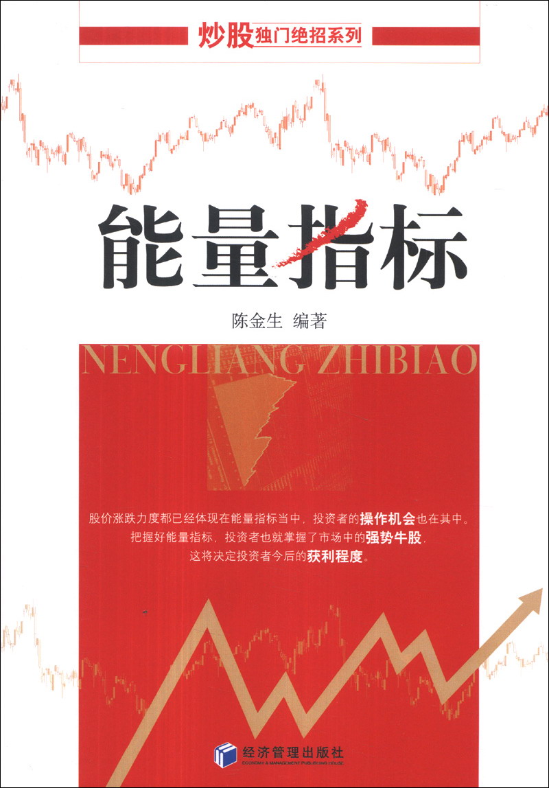 炒股独门绝招系列：能量指标
