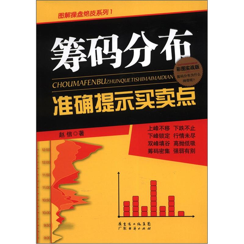 图解操盘绝技系列1：筹码分布准确提示买卖点（彩图实战版）