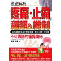 疼痛．止痛の種類&機制
