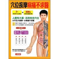 穴位按摩病痛不求醫