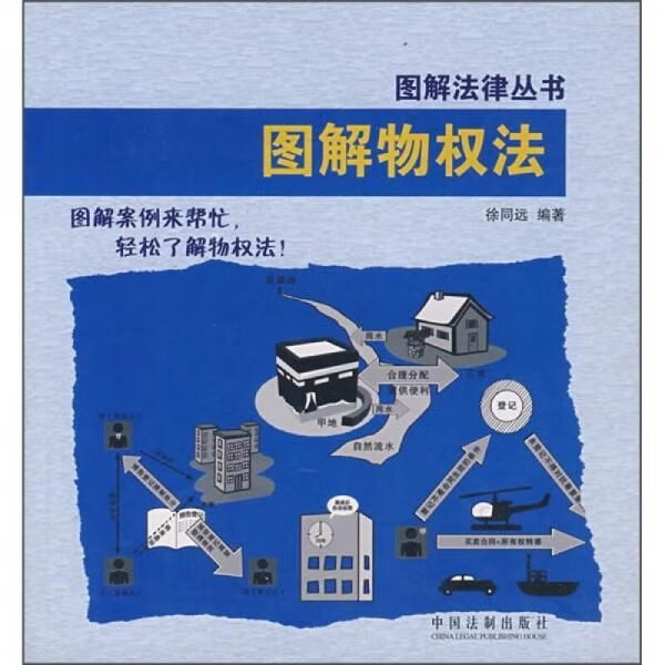 图解物权法