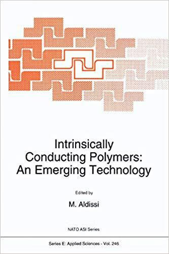 Intrinsically Conducting Polymers: An Emerging Technology