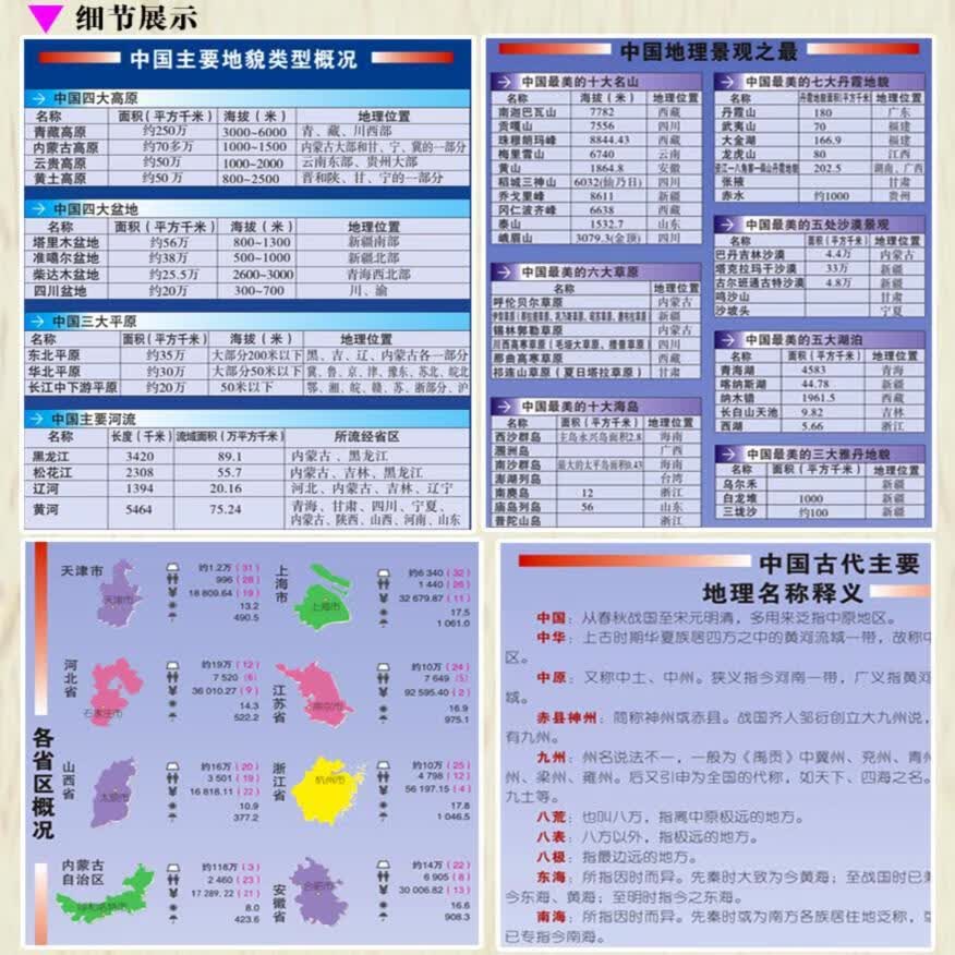 地图双面学生地理 知识地形图中国世界世界地图地理 中国 地图