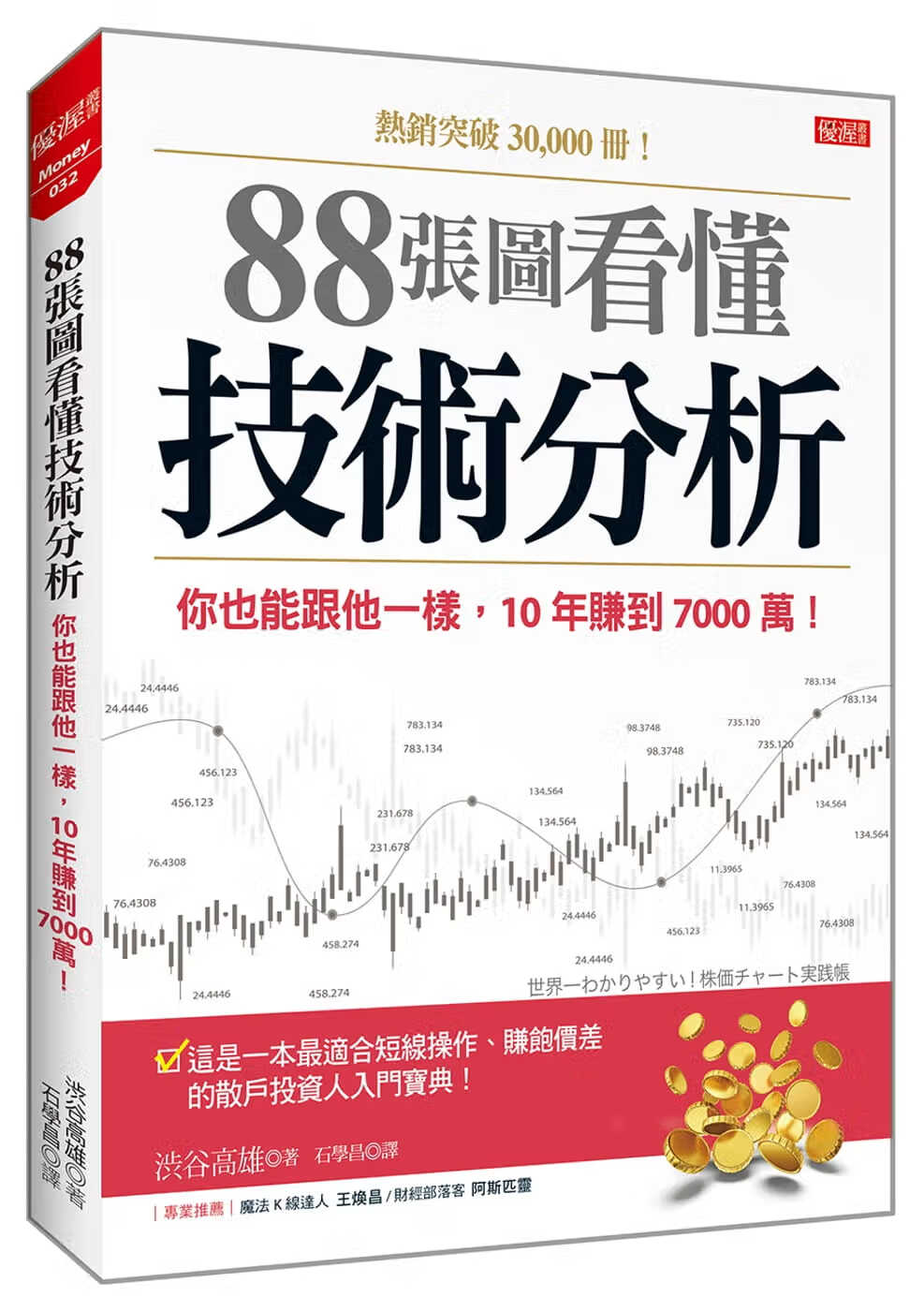 现货 渋谷高雄88张图看懂 技术分析：你也能跟他一样，10年赚到7000万！大乐文化 原版进口书