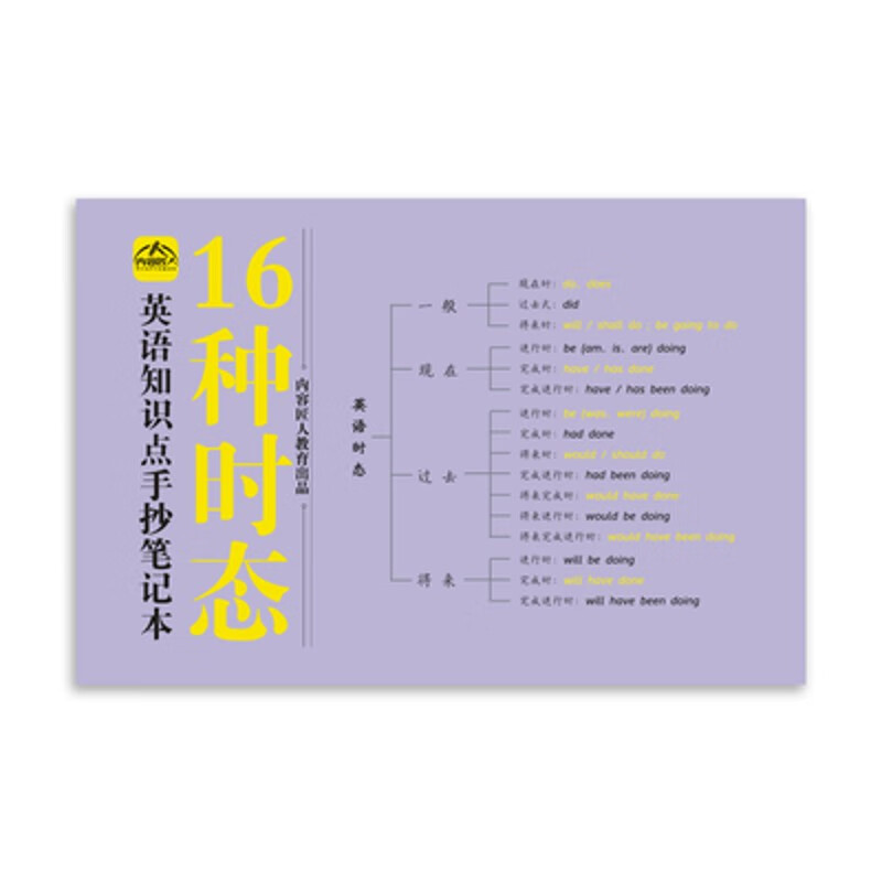 中小学英语知识点手抄笔记音标秒记2000复合词语语法词速记笔记本英语学习神器音标妙记2000音语全套 16种时态/60页单本装 小学通用