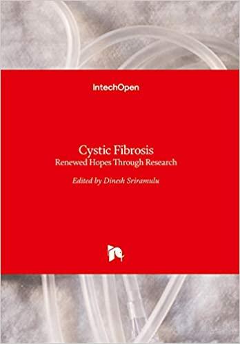 Cystic Fibrosis - Renewed Hopes Through Research