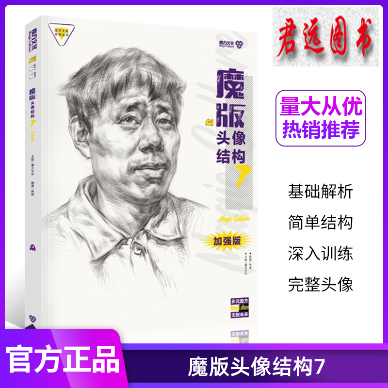 2023魔版头像结构7 魔方文化肖迪素描书五官结构大关系步骤头带手