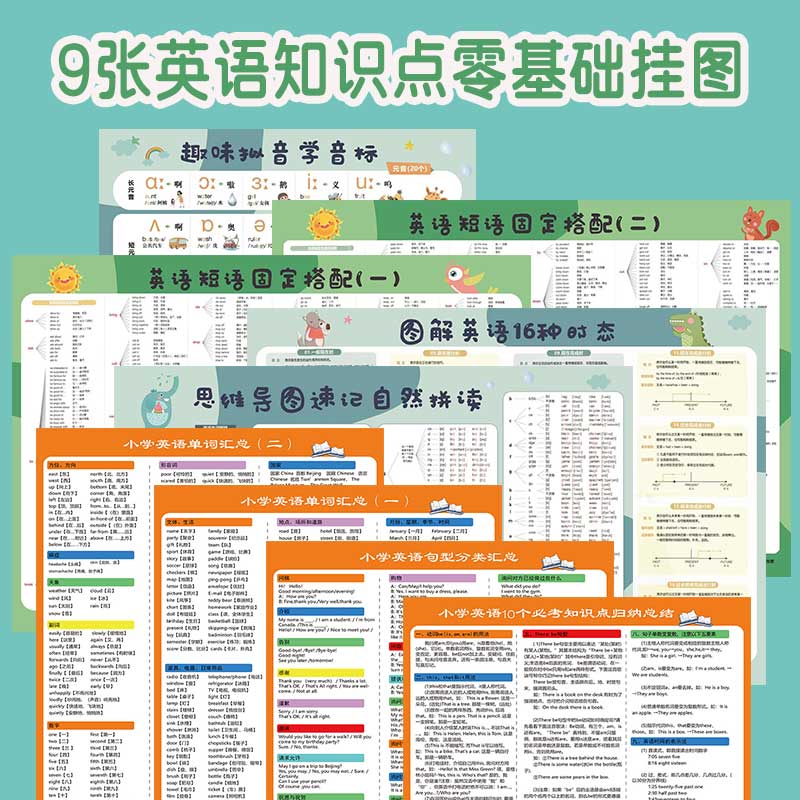 零基础学英语中小学5张知识点趣味拟音学音标挂图记单词思维导图 9张主图套装