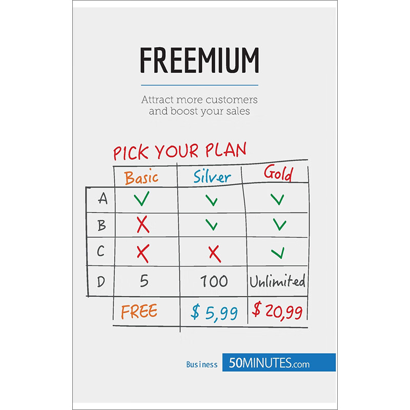 预售 按需印刷 Freemium