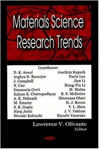 Materials Science Research Trends