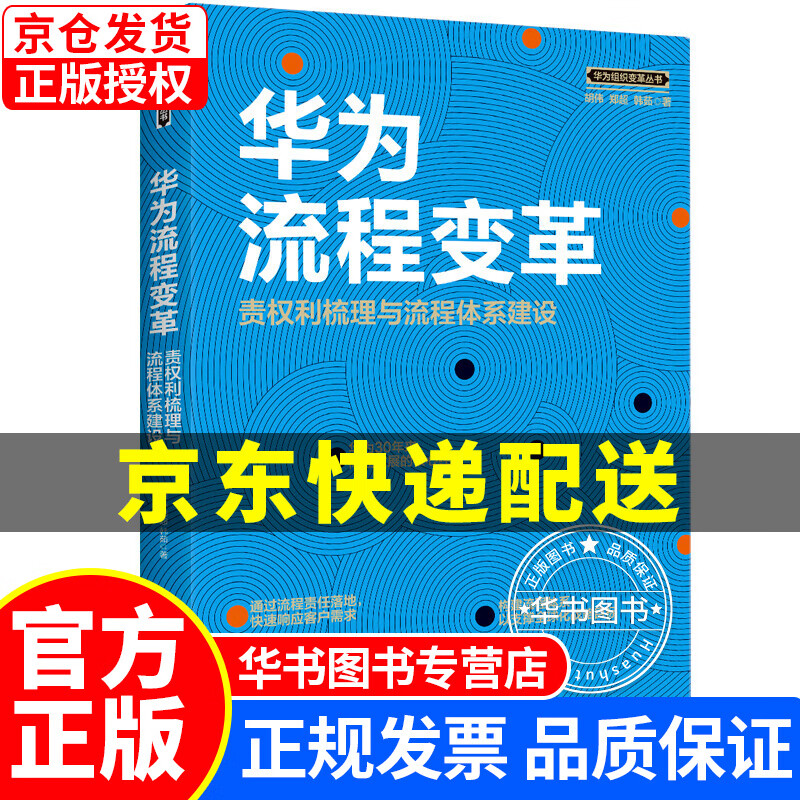 华为流程变革：责权利梳理与流程体系建设 华为流程变革