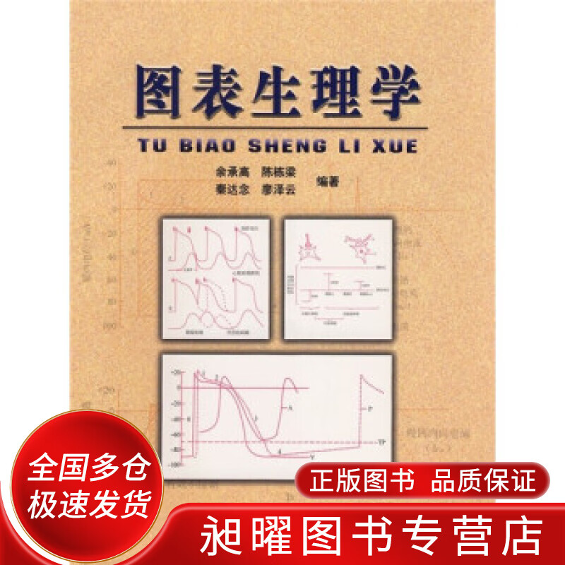 图表生理学【精选】