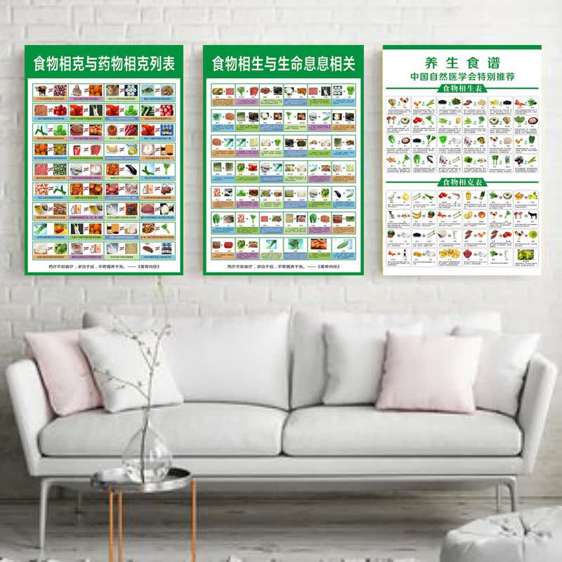 糖尿病食谱挂图糖尿病人食谱 #FF0000 #24