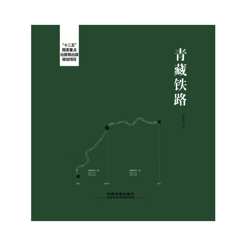 青藏铁路