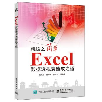 Excel数据透视表速成之道