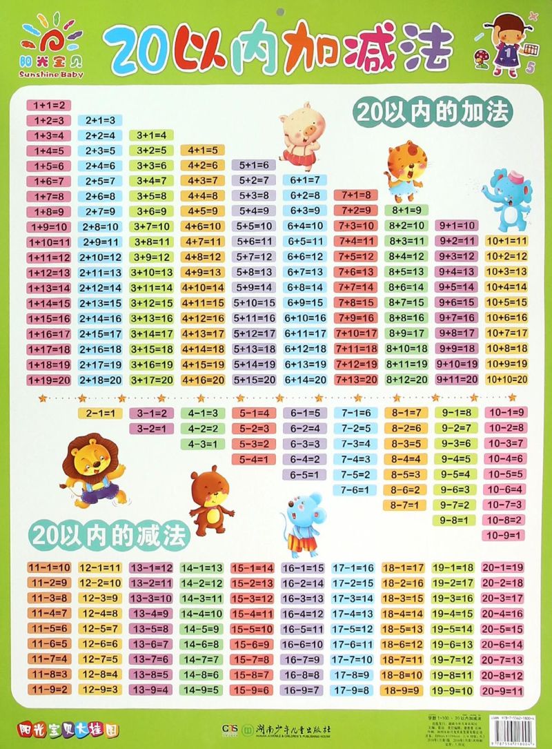 学数1-100 20以内加减法/阳光宝贝大挂图