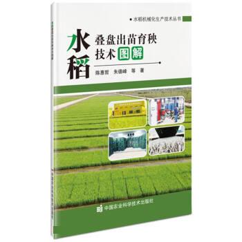 水稻叠盘出苗育秧技术图解