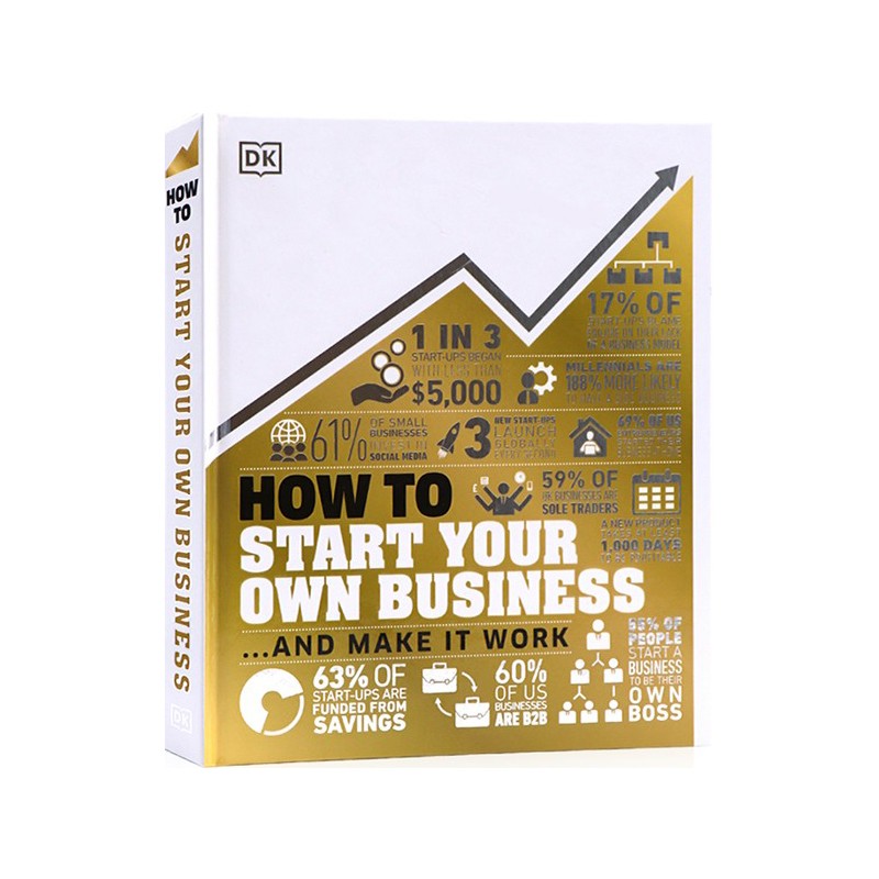 DK经济商业视觉图解百科 英文原版 How to Start Your Own Business 如何开始你的生意 精装 创业指南企业管理经管理财投资 . 绿山墙图书