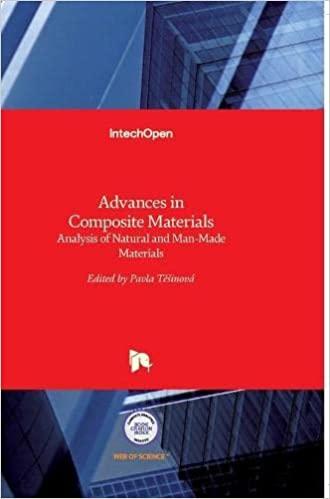 Advances in Composite Materials - Analysis of Na