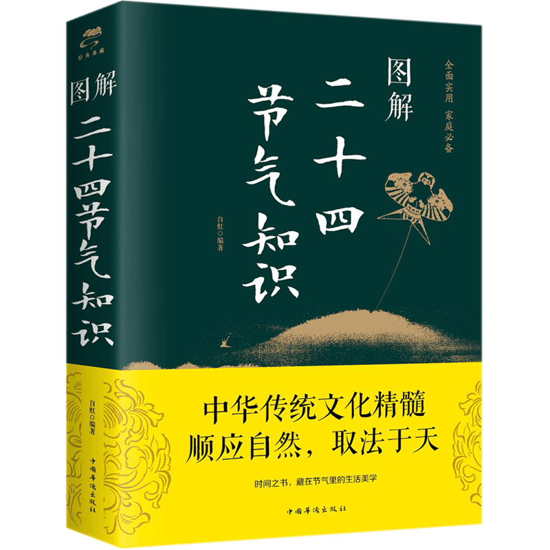 图解二十四节气知识