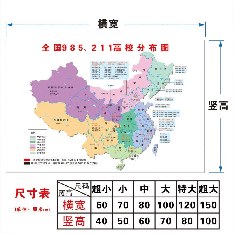 中国重点大学双一流985211十大名牌优秀高校分布地图海报高考墙贴 6957 小