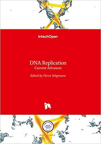 DNA Replication-Current Advances