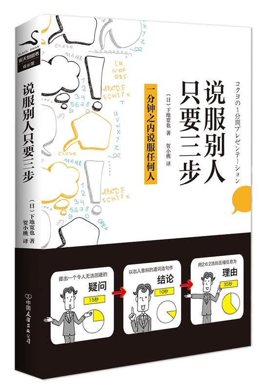 说服别人，只要三步 下地宽也