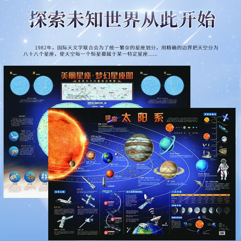 太空科普贴画探索太阳系 梦幻星座图儿童房墙贴图 覆膜防水 无折痕 探索宇宙 学习天文知识