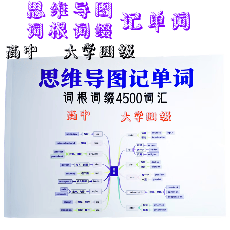 思维导图词根词缀速记高中大学四级英语词汇词源巧记资料4500单词【打印册资料】