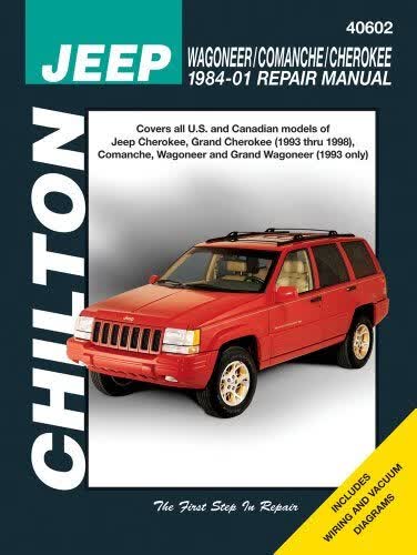 Jeep Wagoneer, Comanche & Cherokee, 1984-01