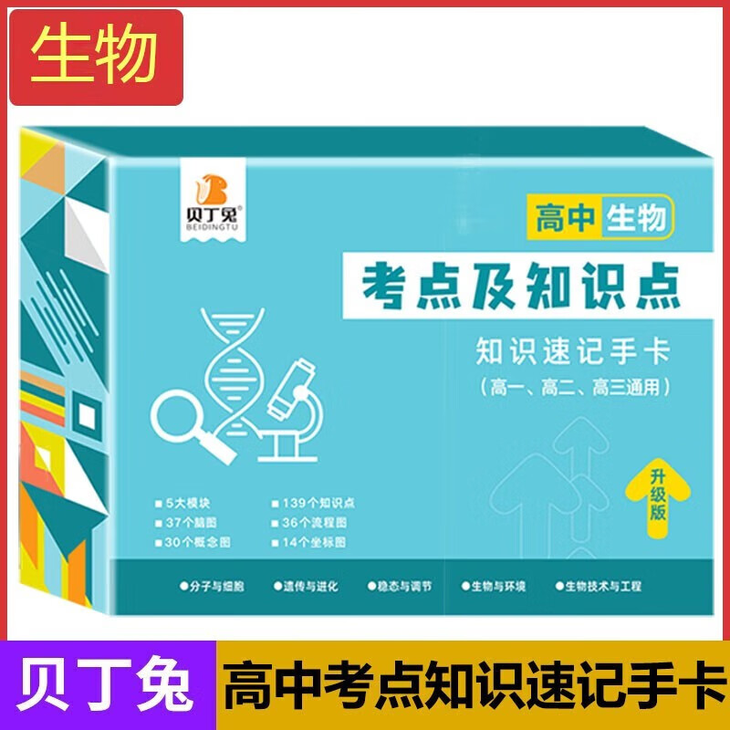 贝丁兔高中数理化考点及公式2023新版知识点速记手卡9科高中地理数学物理化学生物政治英语卡片定律大全精印版 高中生物 高中通用