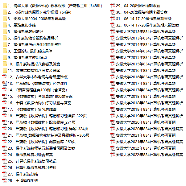 2024年安徽大学834计算机考研真题答案安大834计算机专业初试资料 深红色 纸质版
