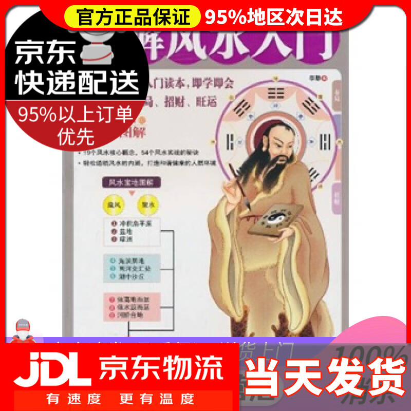 图解风水入门