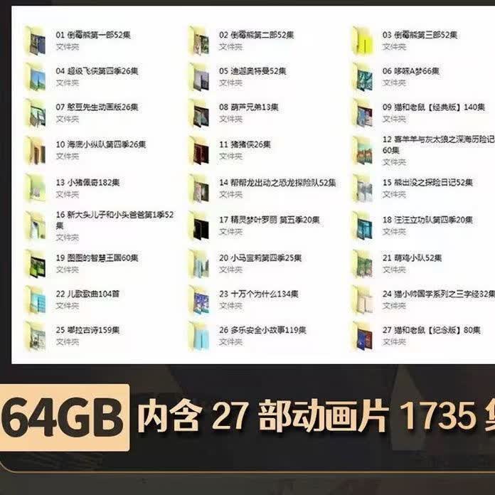 视频64G车载热门高清优盘 热门动画27部-64G