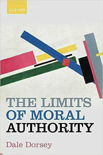 道德权威的限度 The Limits of Moral Authority