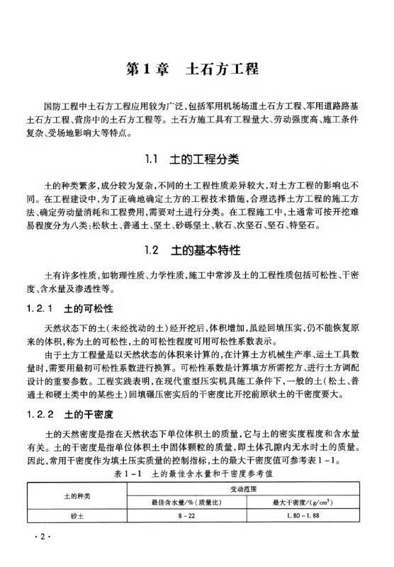 国防工程施工技术【精选】