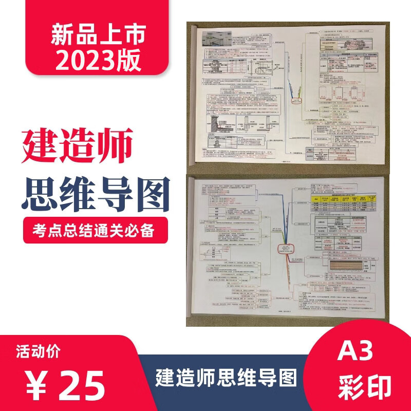【一建思维导图】2023一级建造师思维导图学霸笔记记忆口诀 一建建筑
