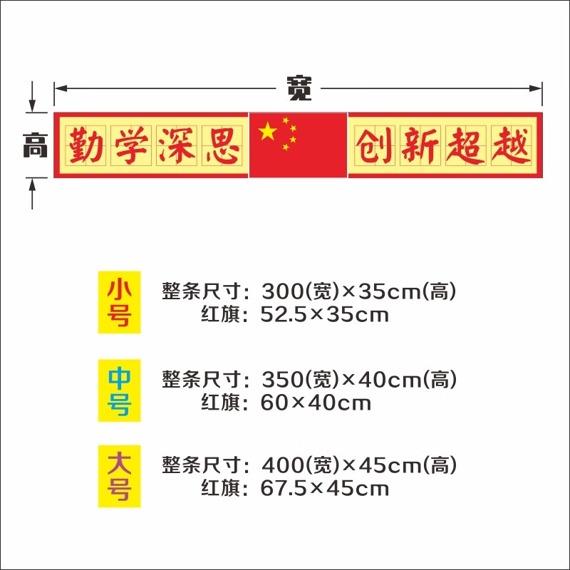 教室黑板上方横幅名人名言班级励志标语文化布置装饰墙贴班训贴纸 JS-18 勤学深思 创新 贴纸款 大