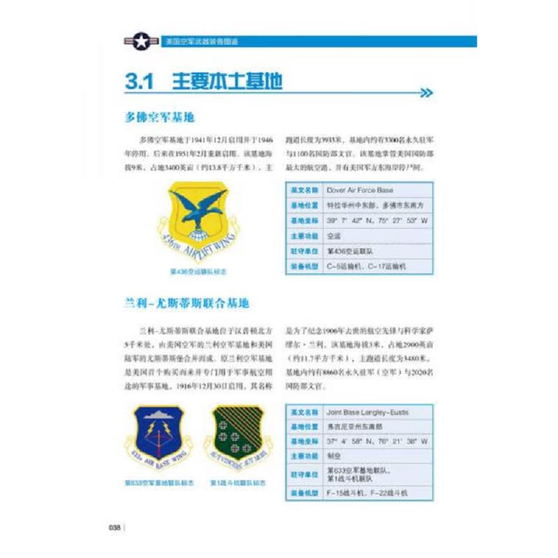 美国空军*装备图鉴