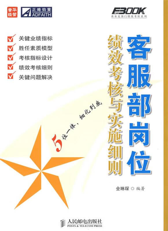 客服部岗位绩效考核与实施细则【，放心购买】