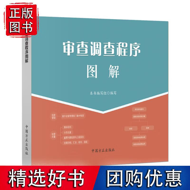 审查调查程序图解