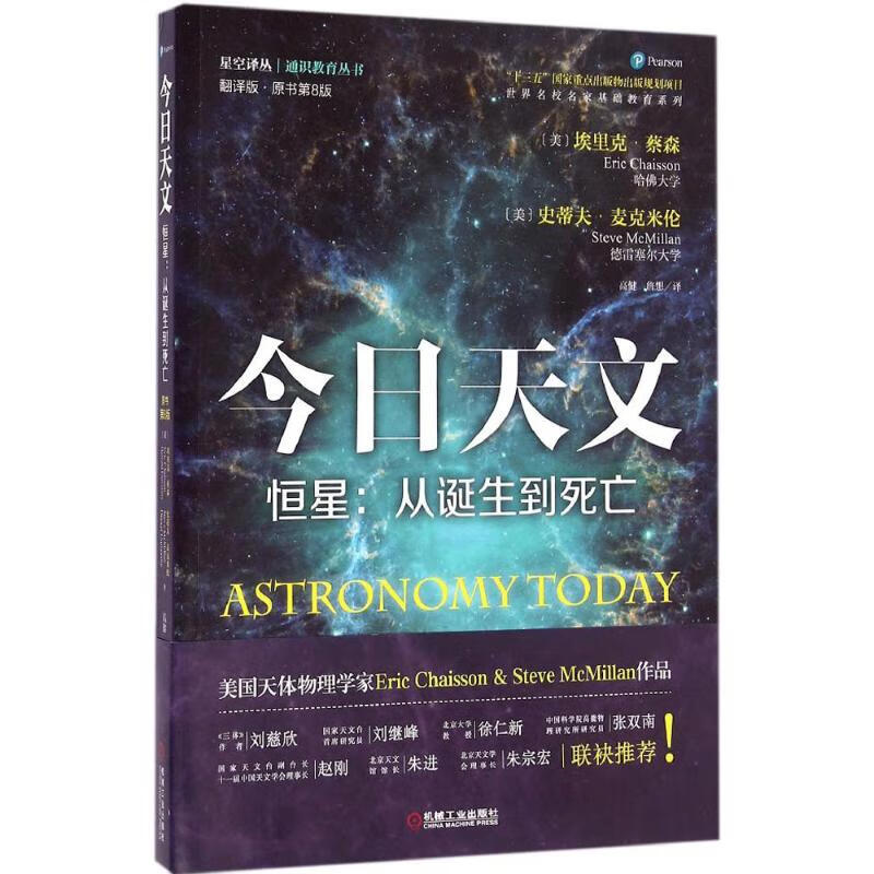 今日天文