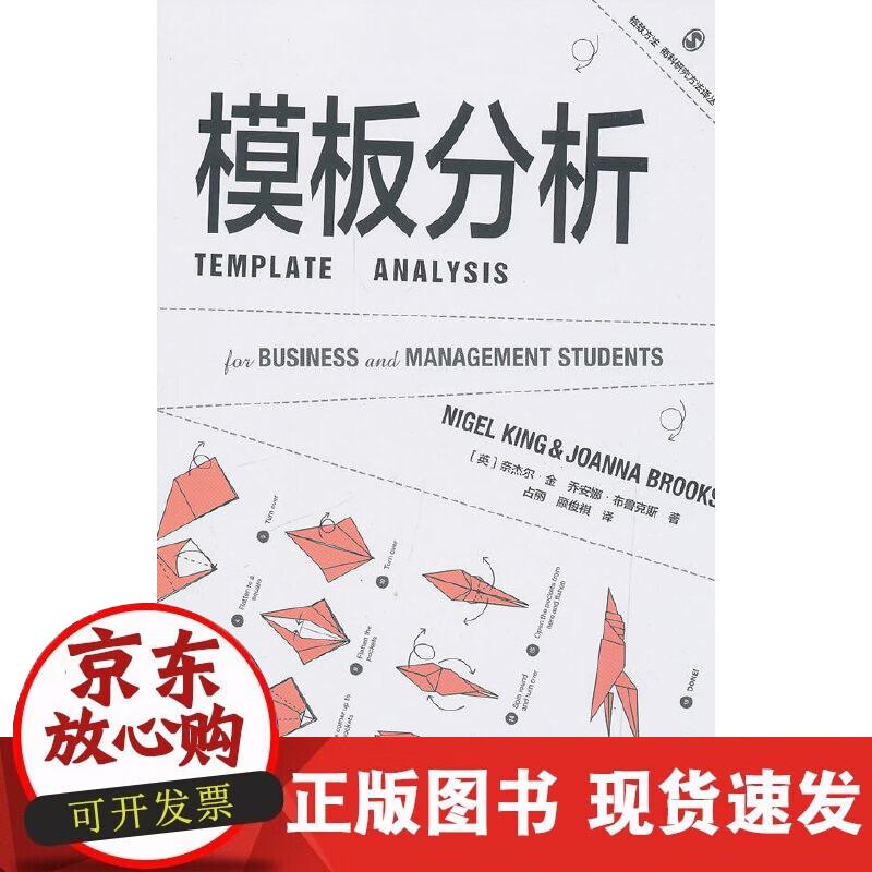 【现货】模板分析