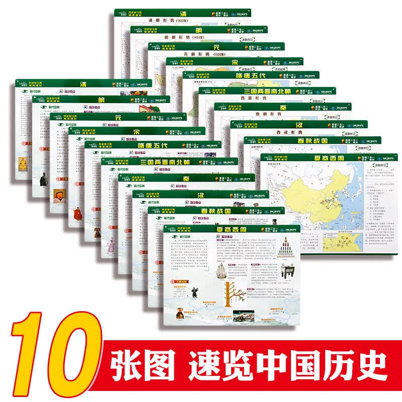 2023版7张高中学生高考地理专用中国世界洋流气候水系迷你小地图 历史10张
