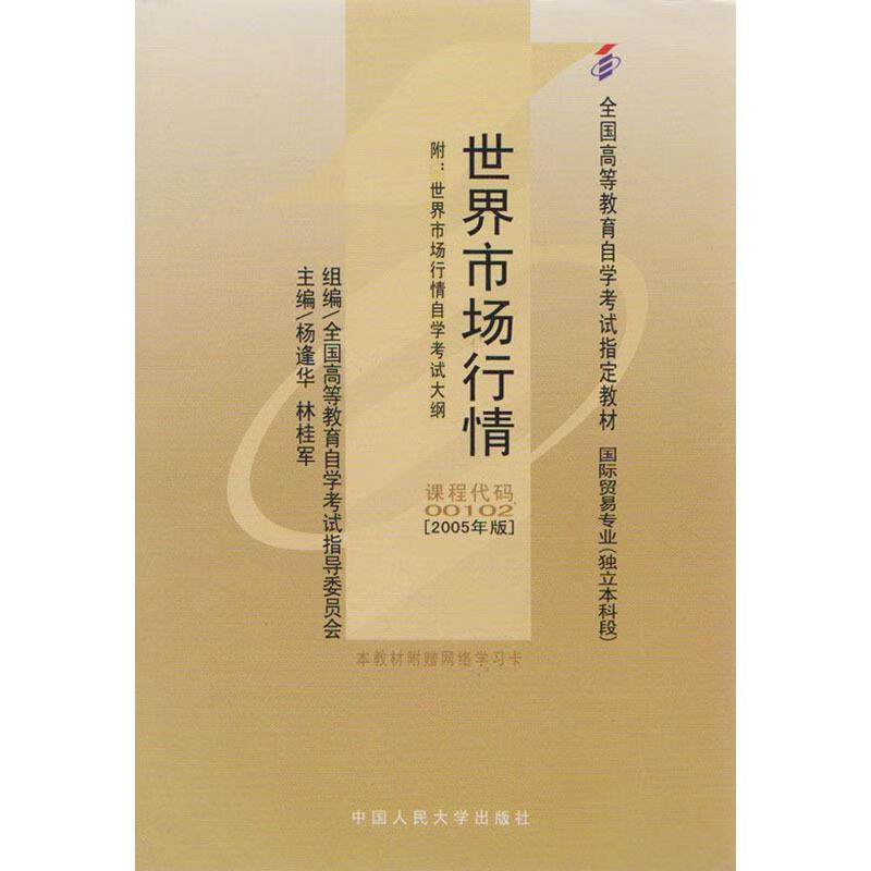 世界市场行情