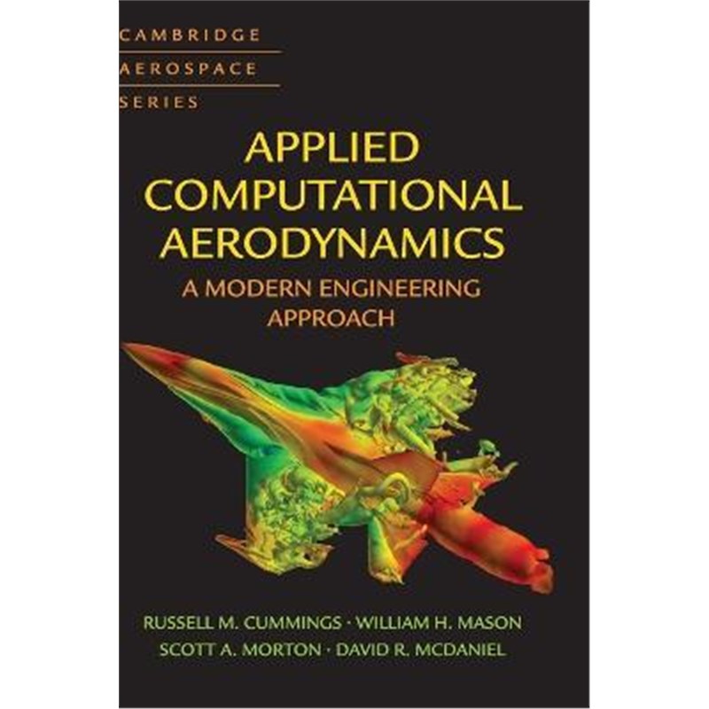 Aerodynamics 千图网