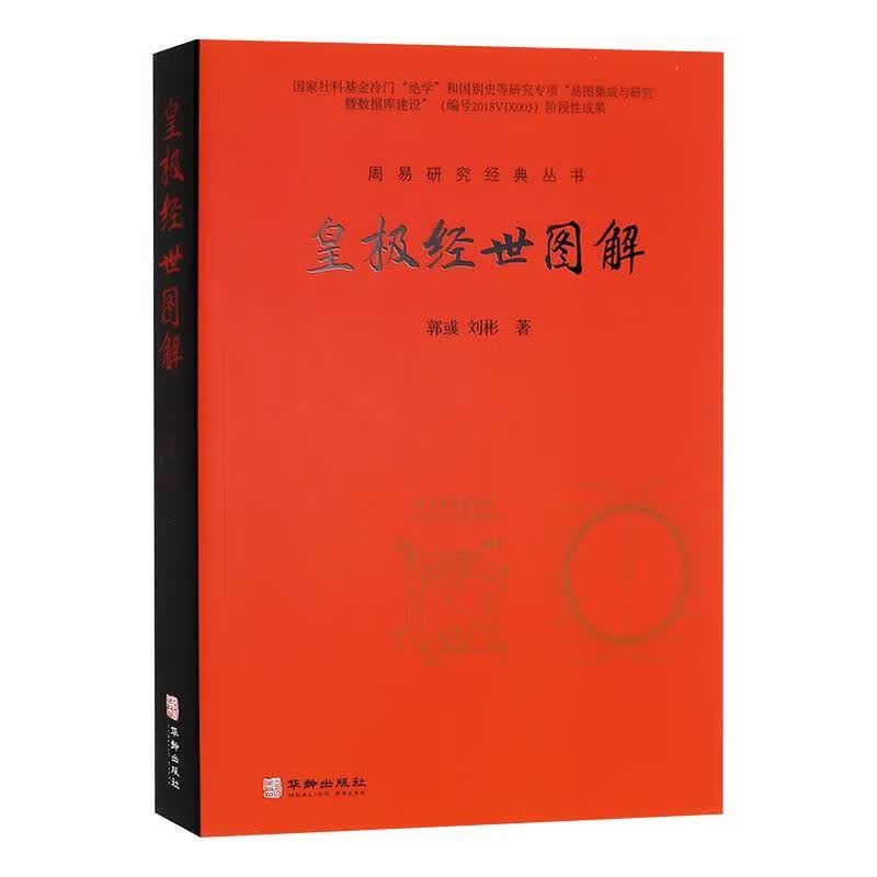 皇极经世图解