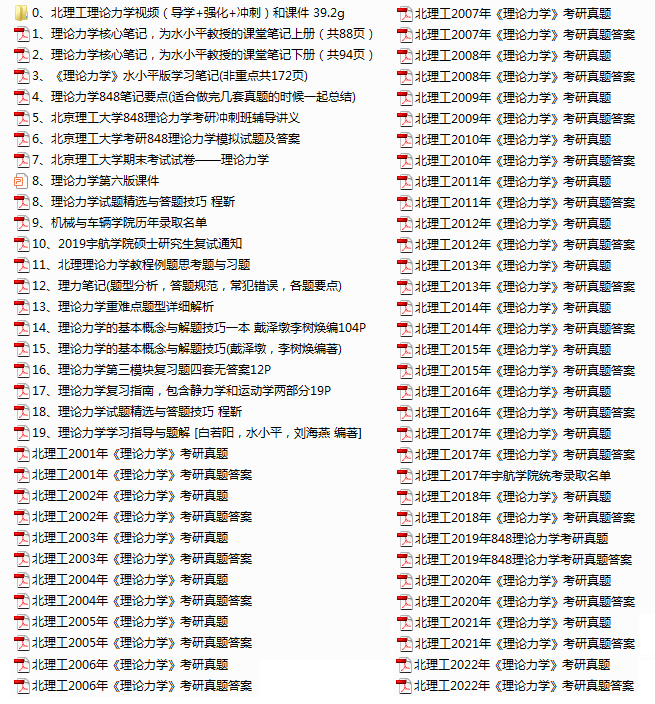 2024北京理工大学848理论力学考研真题北理工848理论力学车辆初试 纸质版